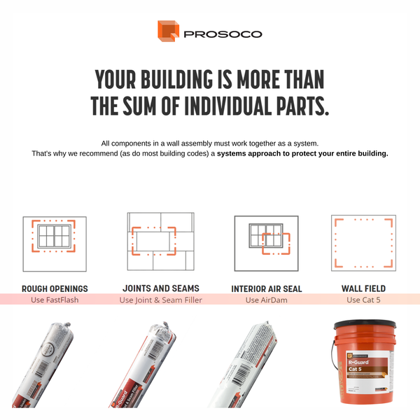 Prosoco Cat 5 Liquid Applied Membrane
